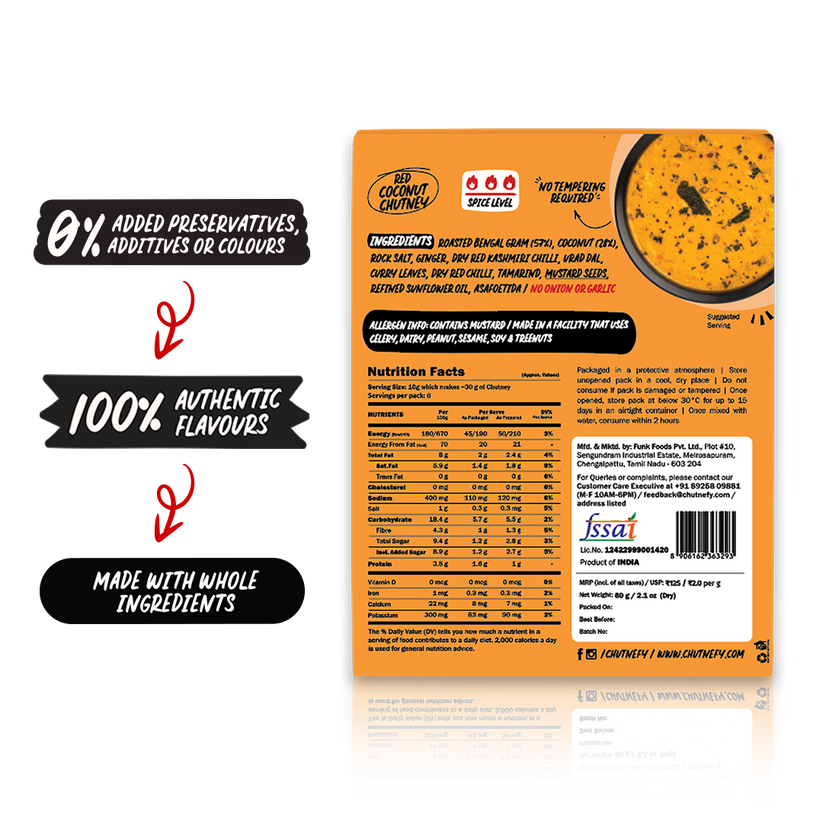 Chutney Red Coconut – Priyum Products (www.priyum.com)